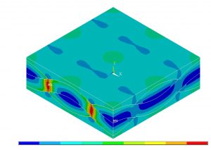 AnalySwift Joins ANSYS Preferred Partner Program – Interfaces SwiftComp and VABS with ANSYS ...