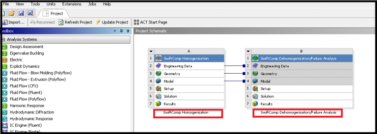 AnalySwift Joins ANSYS Preferred Partner Program – Interfaces SwiftComp and VABS with ANSYS ...