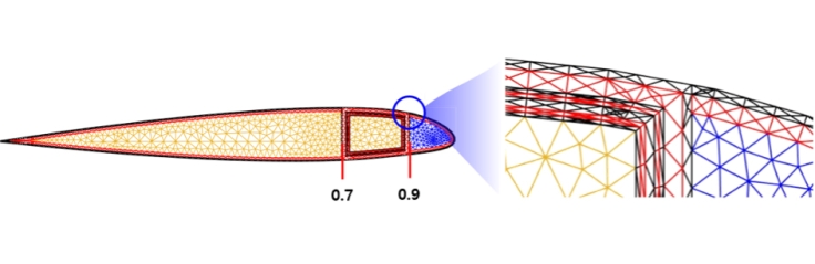 example-of-discretized-geometry-for-blade-cross-section-design-square ...