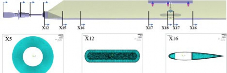 Seoul National University Leverages VABS for Optimization of Composite Helicopter Blades ...