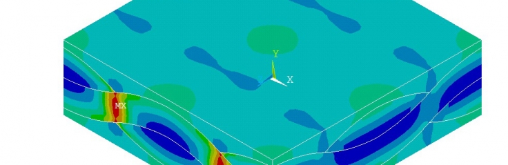 AnalySwift Launches Academic Partner Program for Composite Simulation Tools SwiftComp & VABS ...