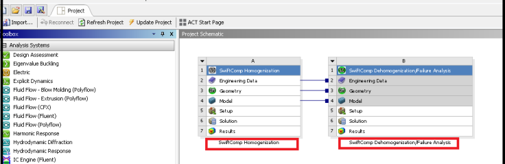 figure.-homogenization-and-dehomogenezation-analysis-using-swiftcomp-ansys-workbench-gui ...