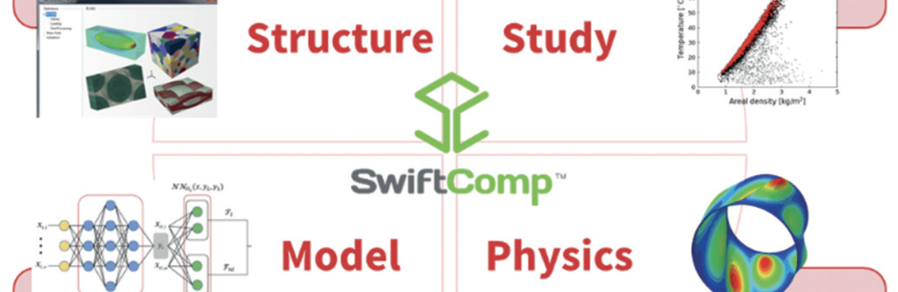New DATC Simulation Technology for Tailorable Composites Featured in ...