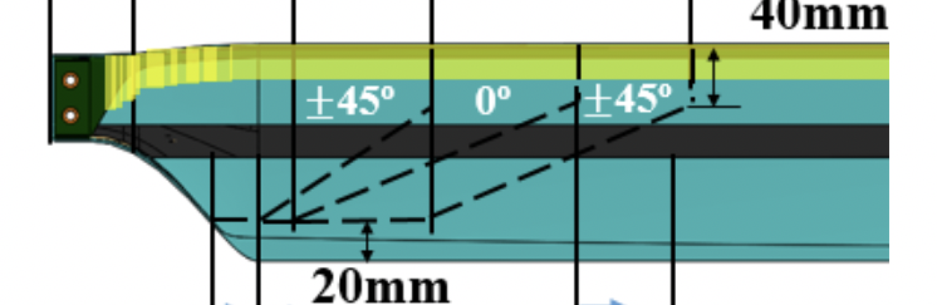 vabs-analysis-points-on-snuf-blade2 | AnalySwift